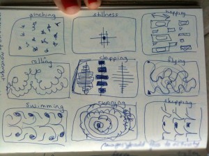 Art Activity: Learn About Line | Artist Strong