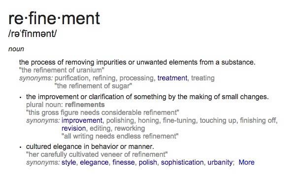 How to Refine an Artwork | Artist Strong